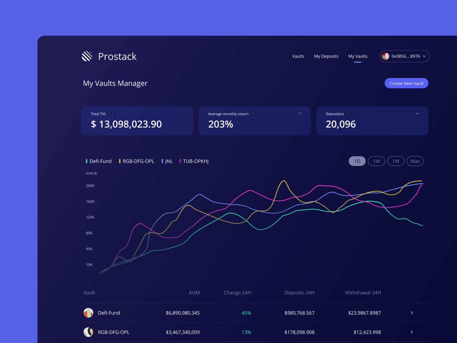 Dribbble - 22-08-prostack-2.png by Tahya S.