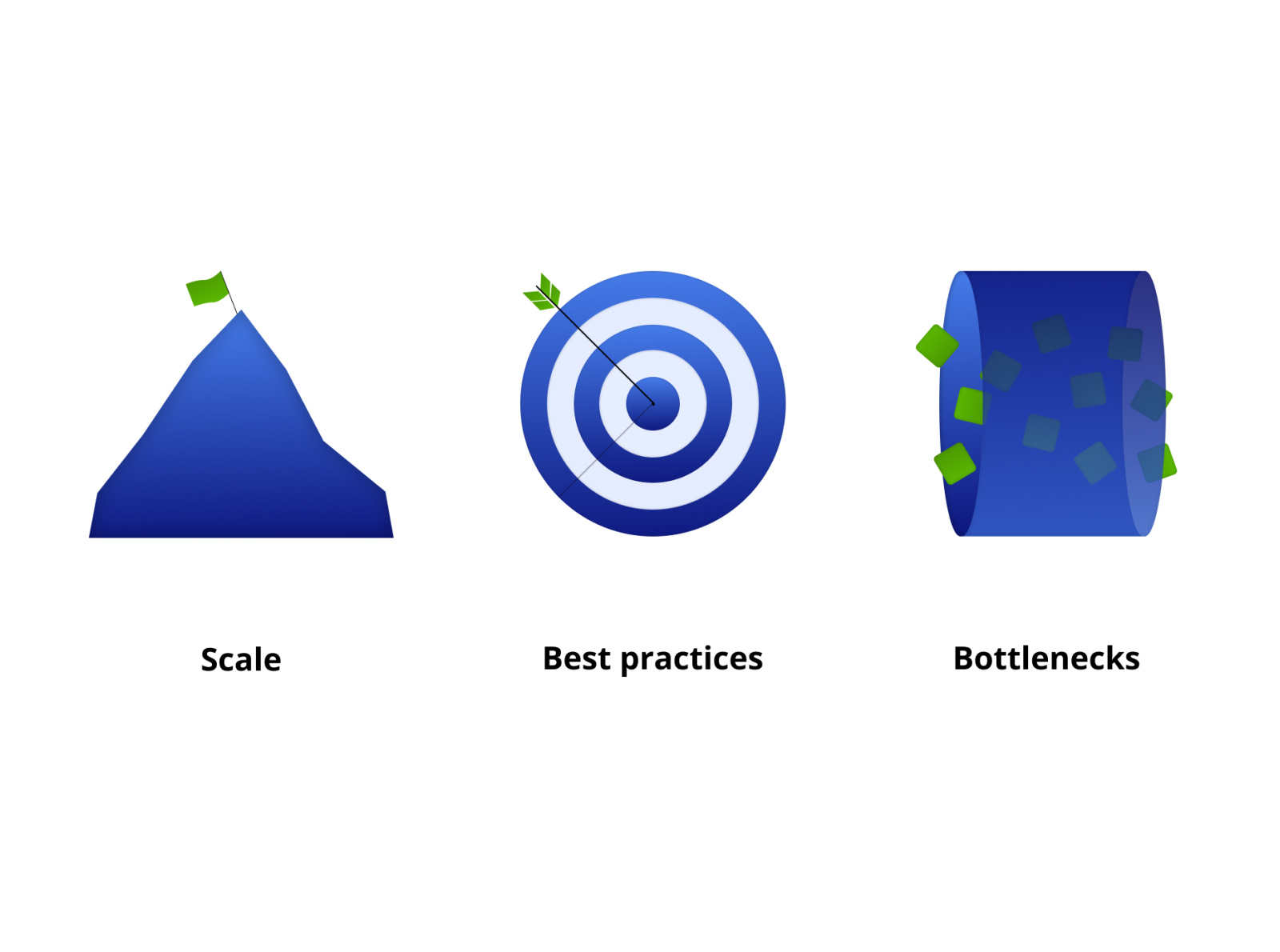 Company Offering Icons by Tenzin Woser on Dribbble