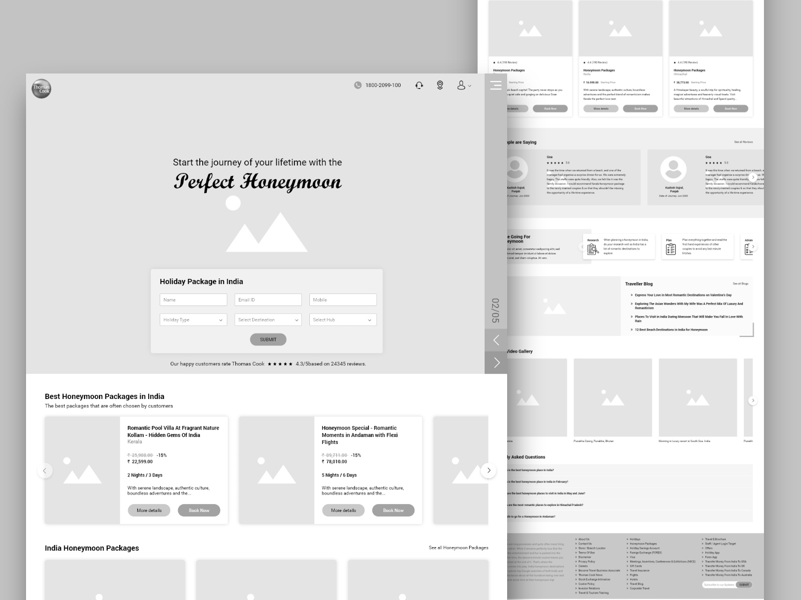 High-Fidelity Wireframe by Amit Jadhav on Dribbble