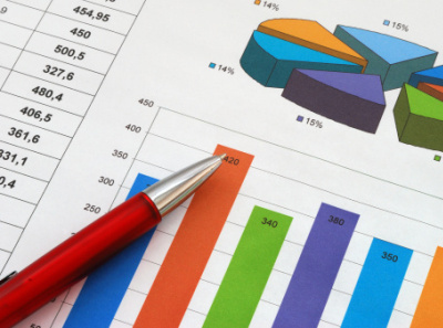 Medical Billing Reporting Made Easy With Advanced MD by shavara on Dribbble