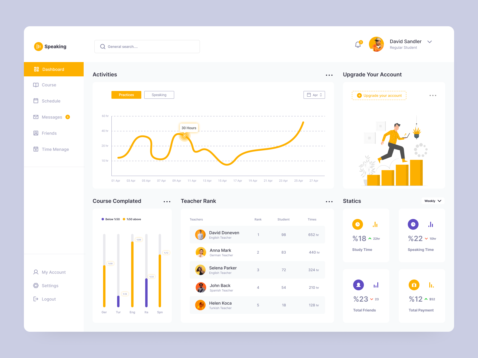 Course Dashboard Design by Caglar Cebeci on Dribbble