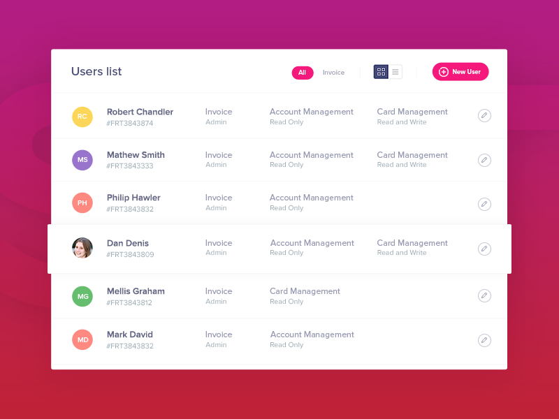 User Listing iPad Screen by Josekutty Abraham for RapidGems ...