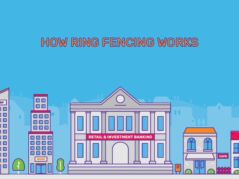 How Ring Fencing Works by Danielle for Epiphany on Dribbble