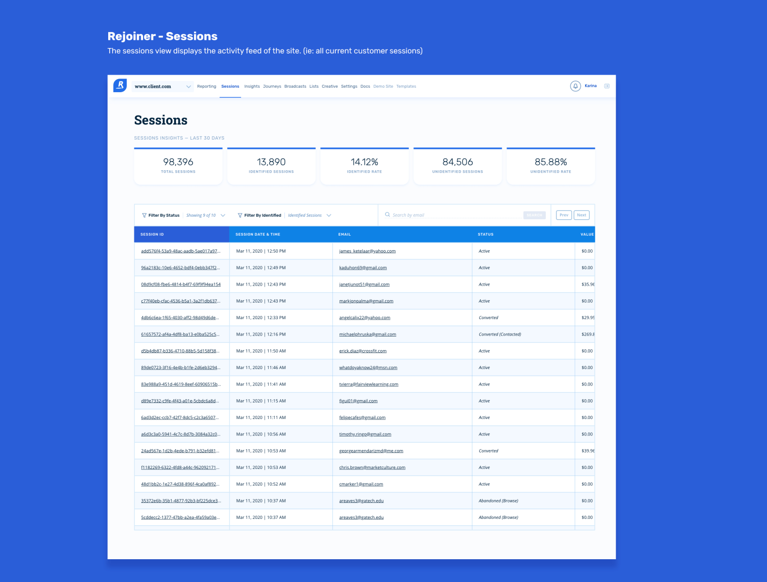 Sessions Overview by Karina Tovar on Dribbble