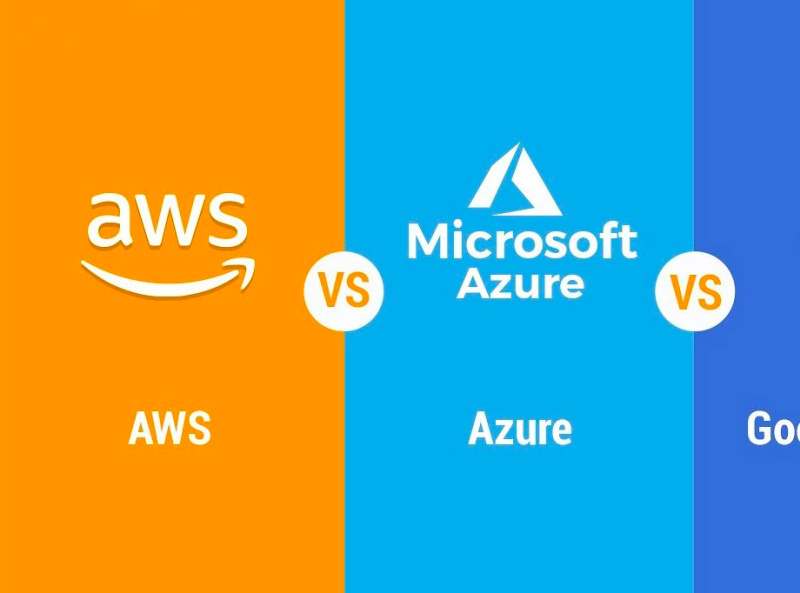 Google Cloud, AWS, Azure Cloud Platform Features by Alto Palo on Dribbble