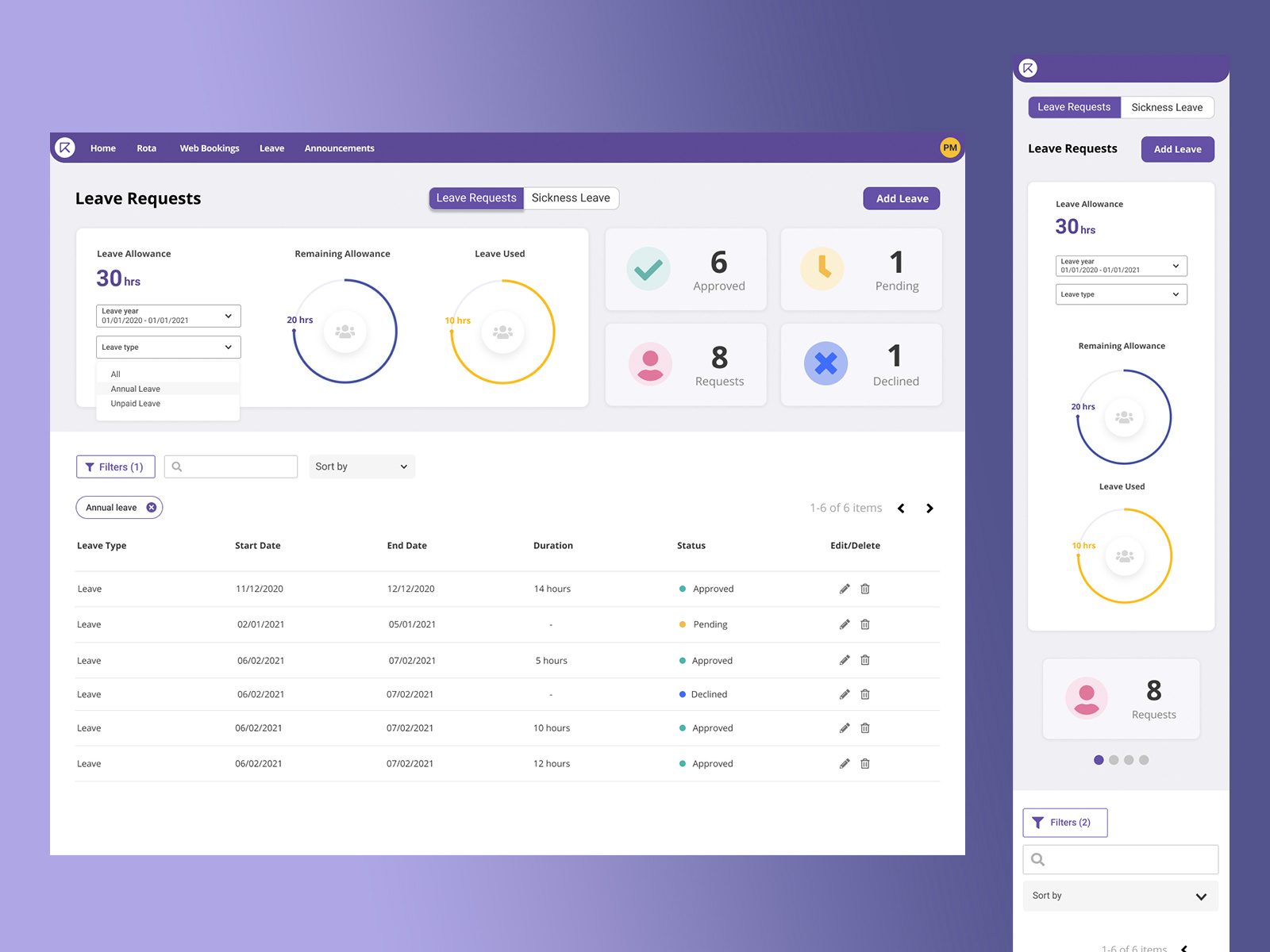 Leave Requests Dashboard by Zoe on Dribbble