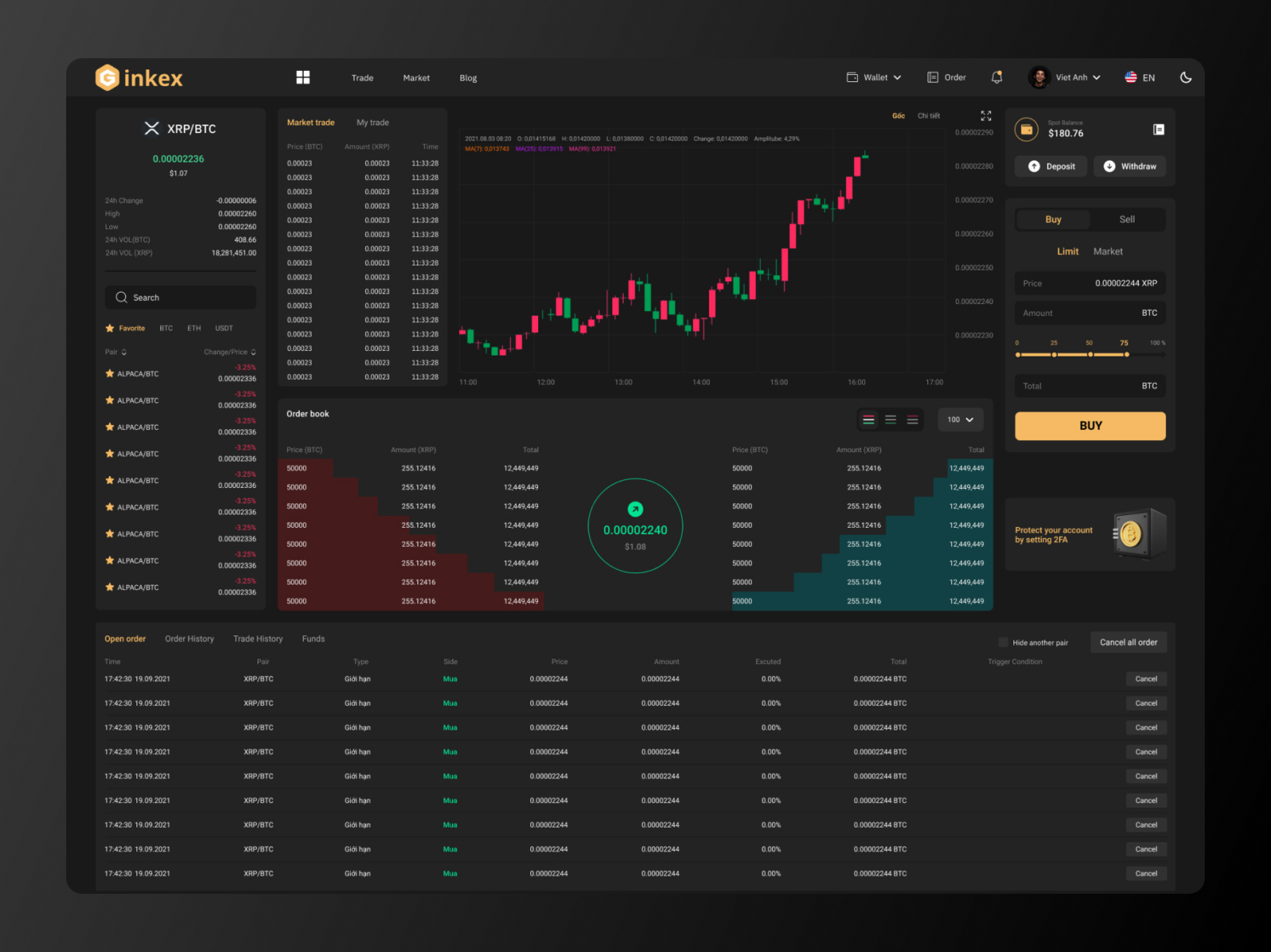 Ginkex - Broker UI Design by Anh Phạm on Dribbble