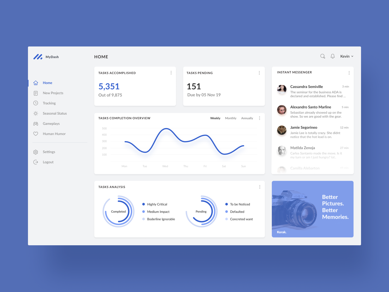 Web Dashboard UI Concept by Rohan Puri on Dribbble