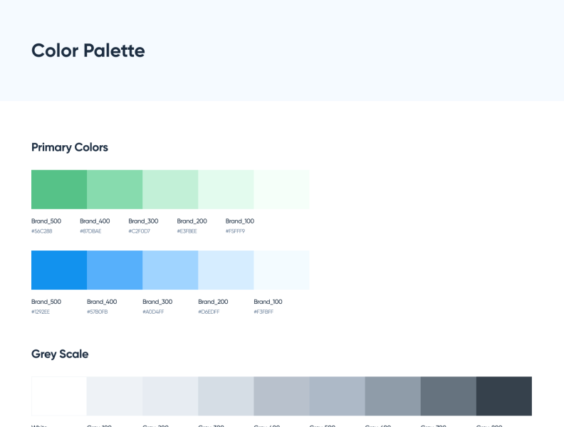 Grid System_UI Components by Halal Lab on Dribbble