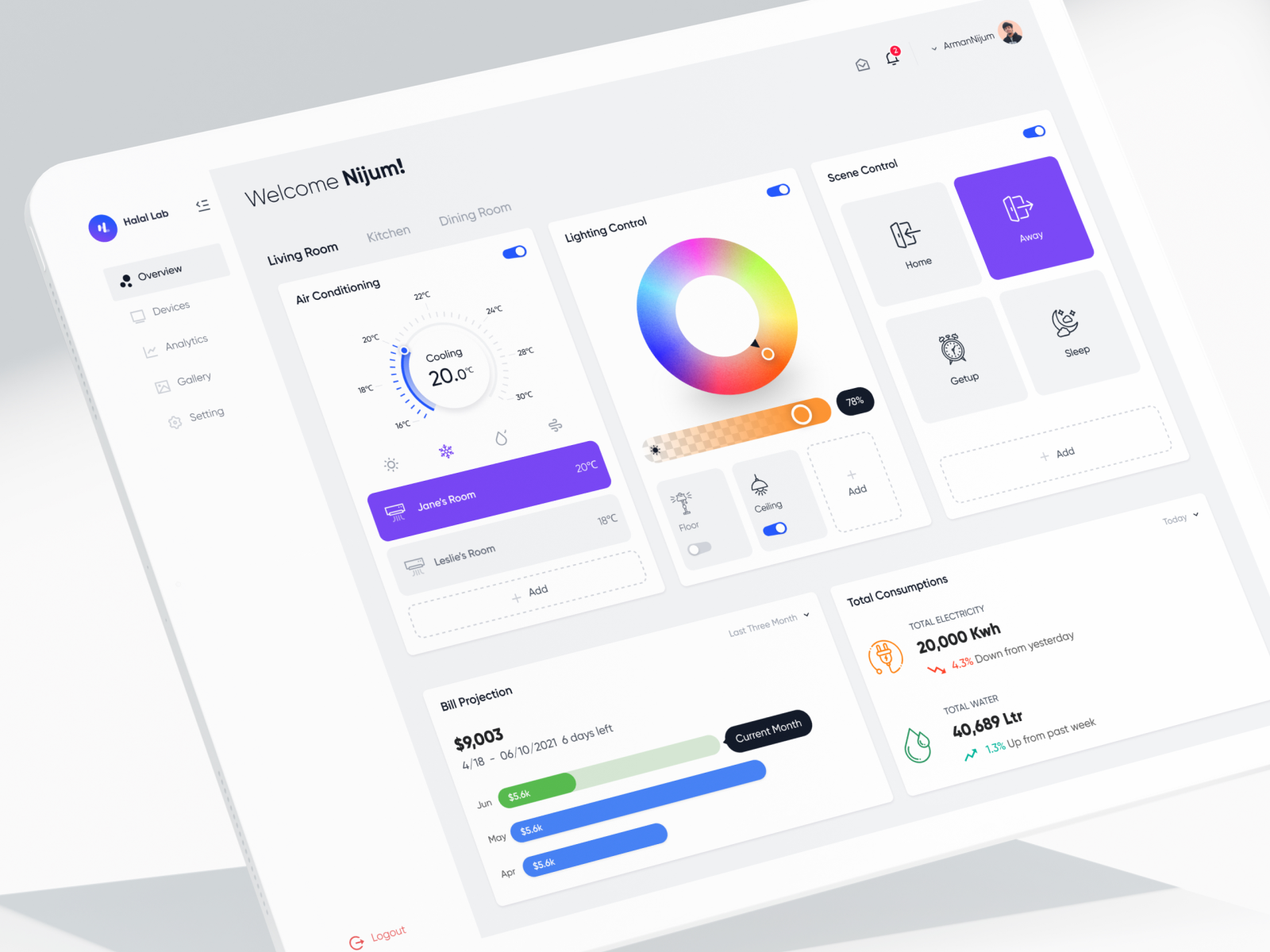 Smart Home Management - Web App by Halal Lab on Dribbble
