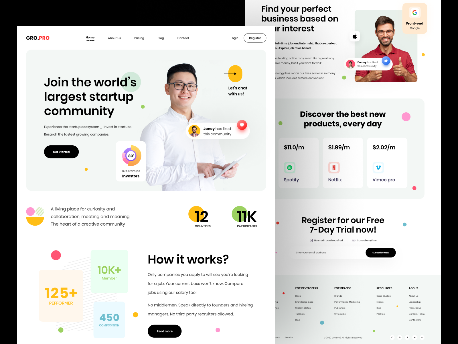 Home Page | Startup Agency Website by Glow for Piqo Studio on Dribbble