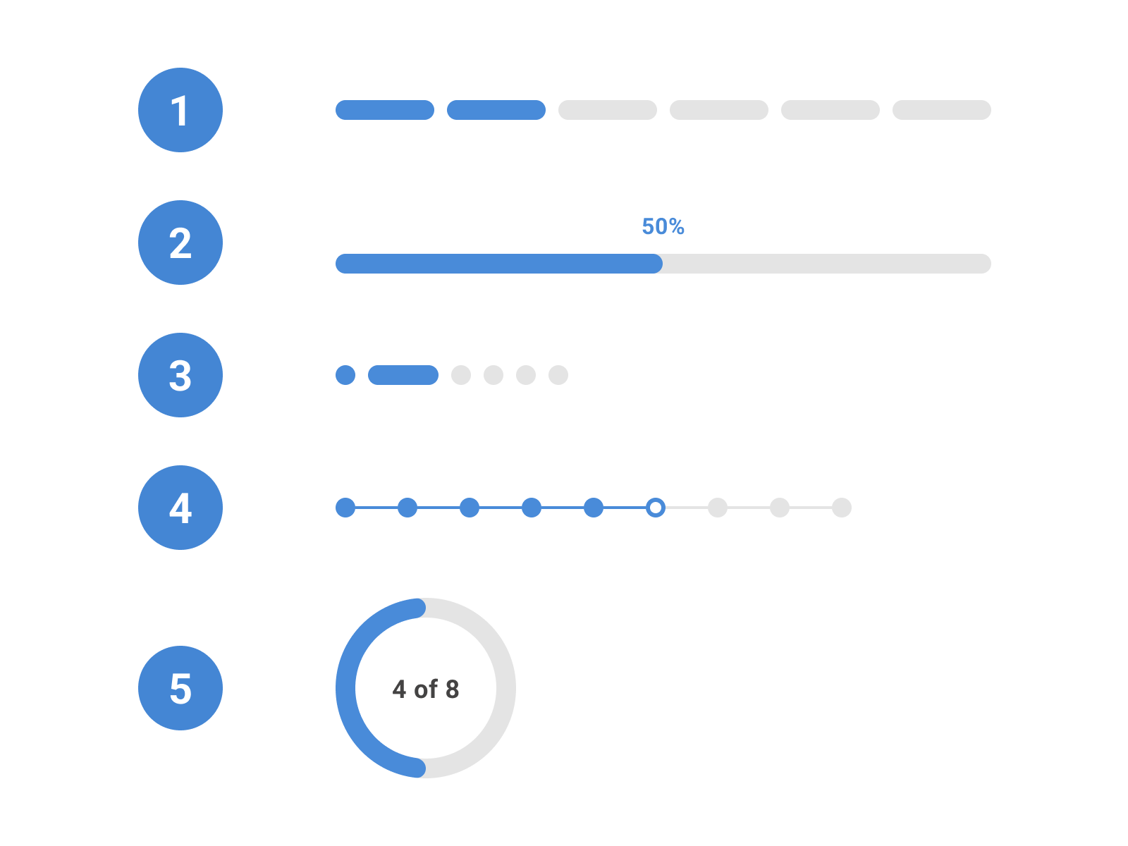 DailyUI#086 - Progress Bar by Anton Valkovskyi on Dribbble