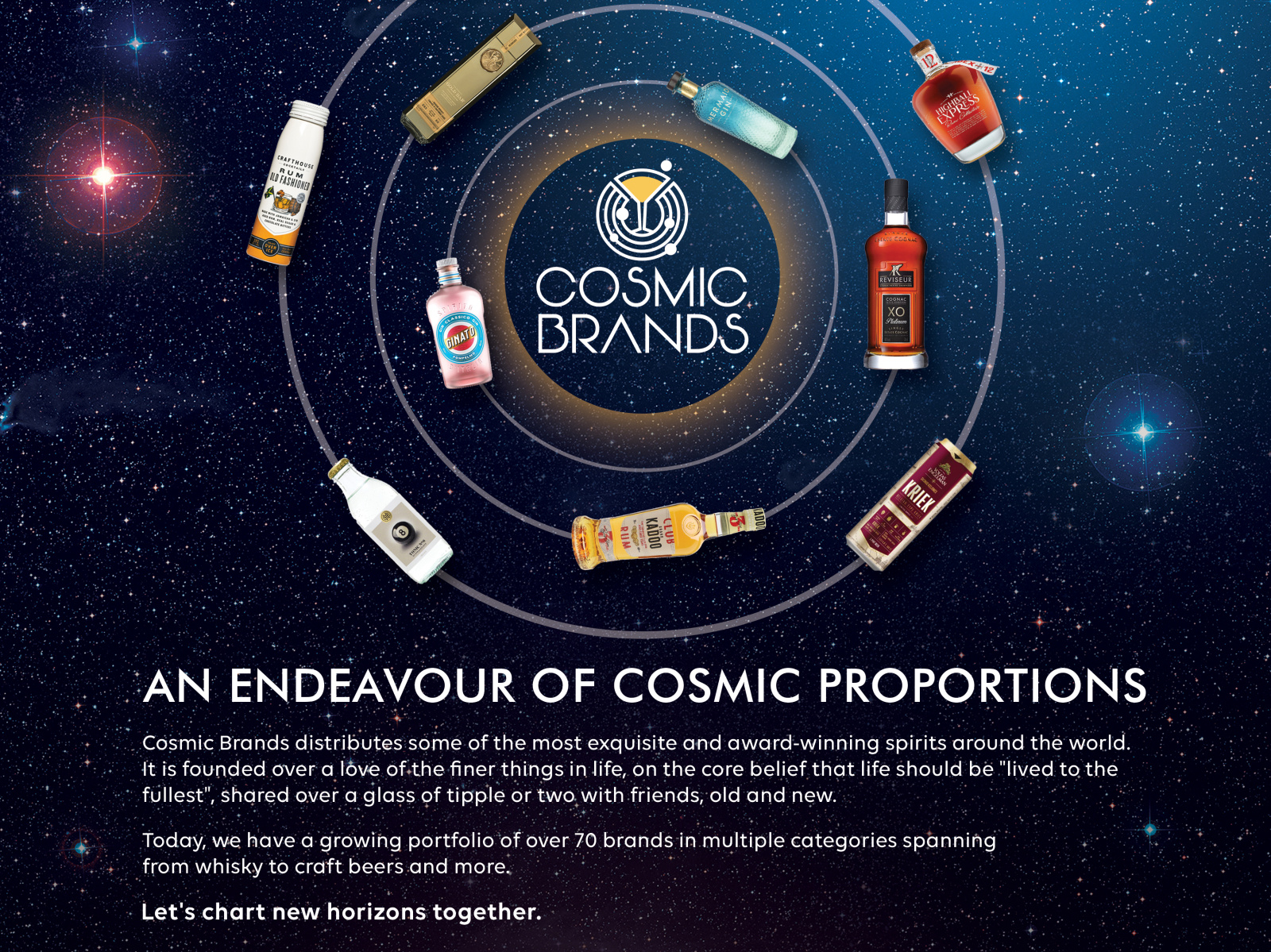 Dribbble - COSMIC-BRANDS-cover-page.jpg by Tech vision