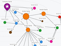 Node Map by Joey Kilrain on Dribbble
