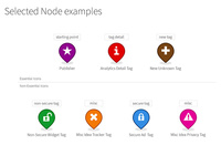 Node Map by Joey Kilrain on Dribbble