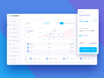 Crypto Wallet by Anton Zaderaka for TechWings on Dribbble