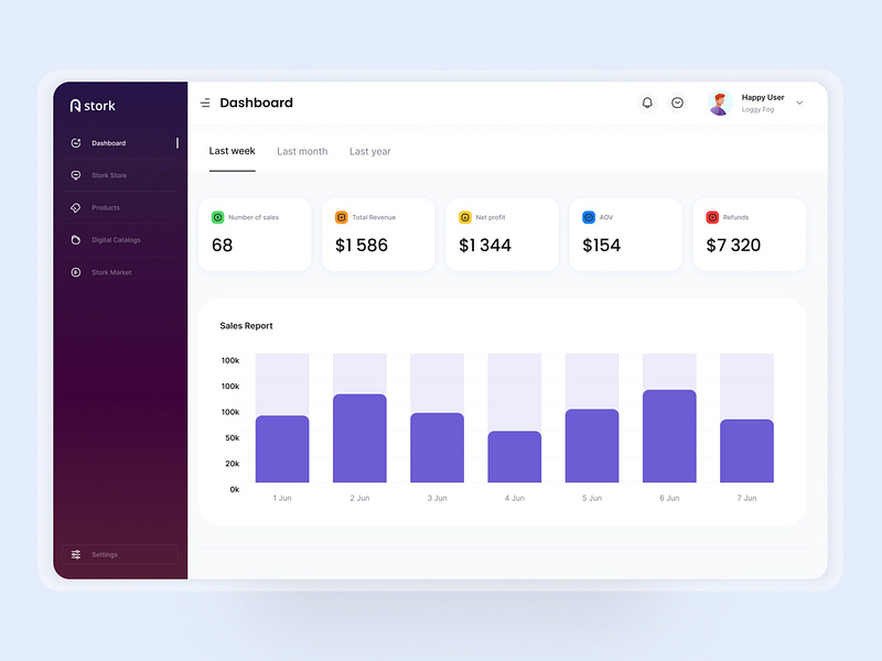 Web Platform - Jewelry Reseller | Stork by takasho® on Dribbble