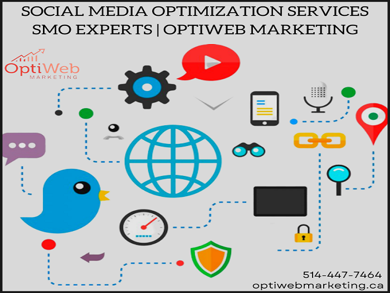 Social Media Optimization Services | SMO Experts | OptiWeb Marke by ...