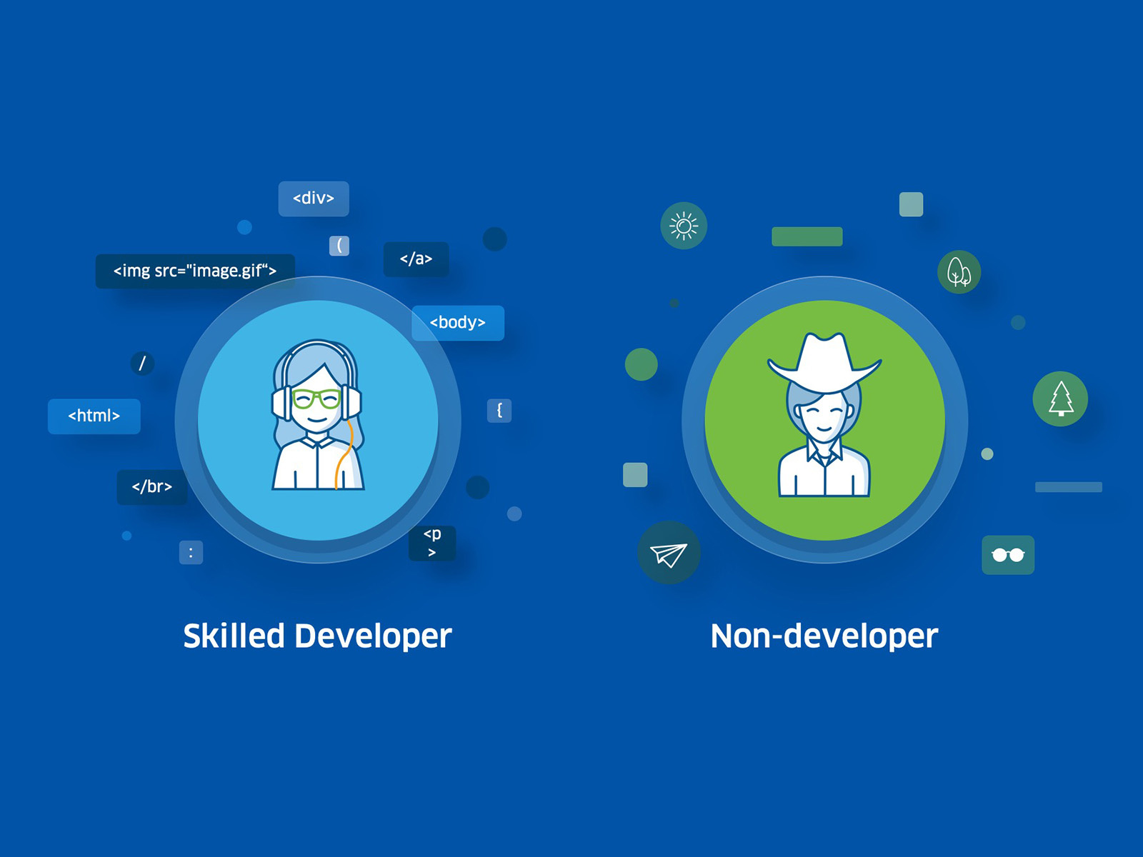 Developer vs Non-developer by Ivan Liberato on Dribbble