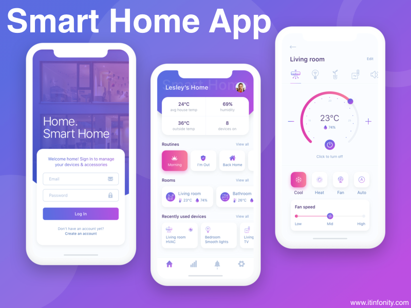 Dribbble - Smart Home App.png by IT Infonity