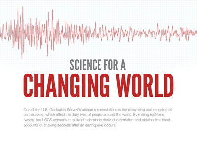 Science for a Changing World by Mark Otto on Dribbble