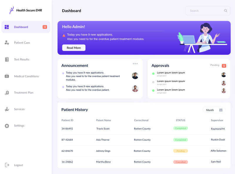 Healthcare - Dashboard by Pixians Design on Dribbble