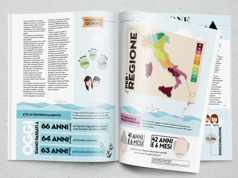 Infographic Articolo Uno Magazine by Dominique Barbieri on Dribbble