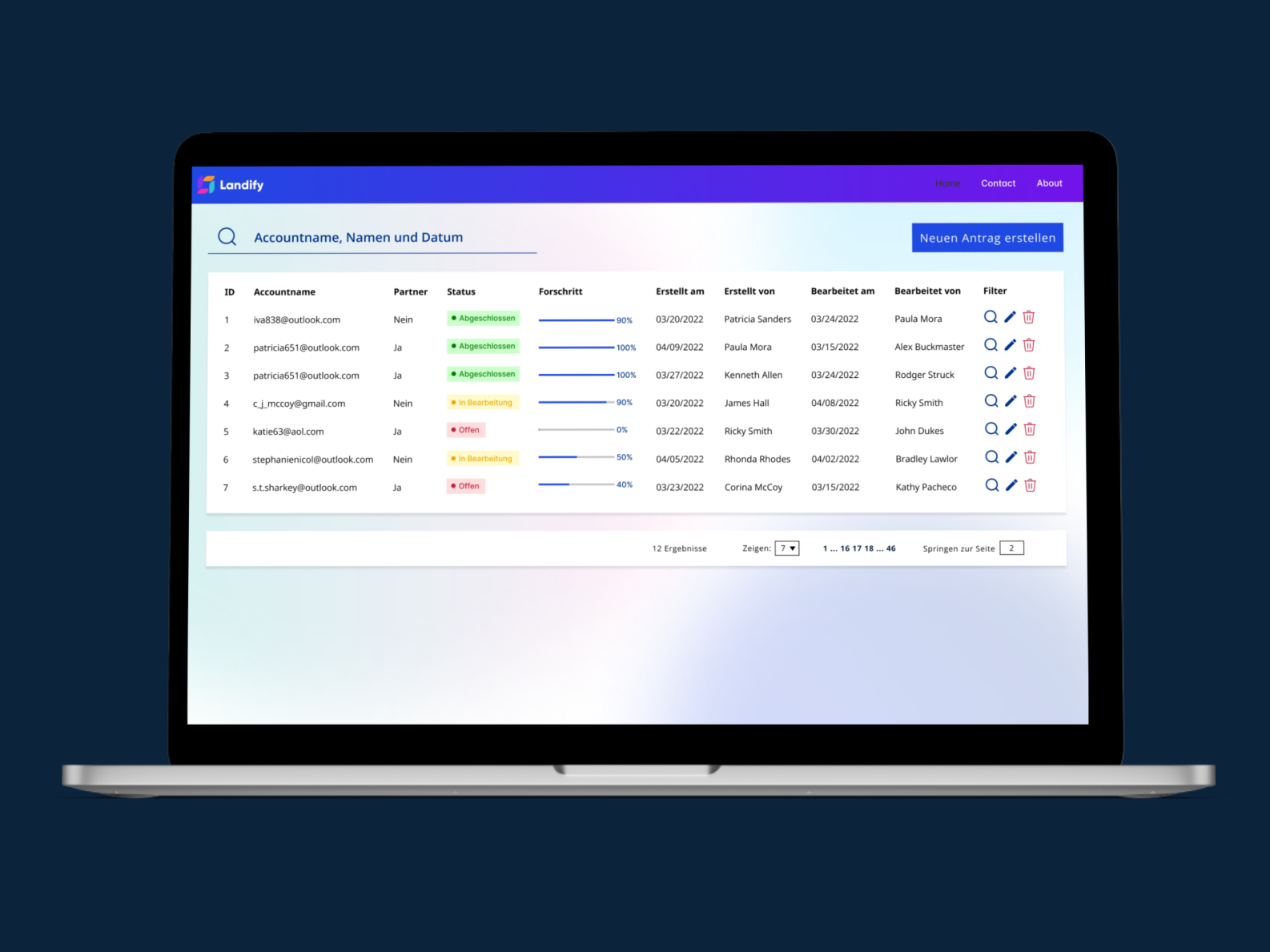 Project management - HomePage detailed table by Quynh Chi Lai on Dribbble