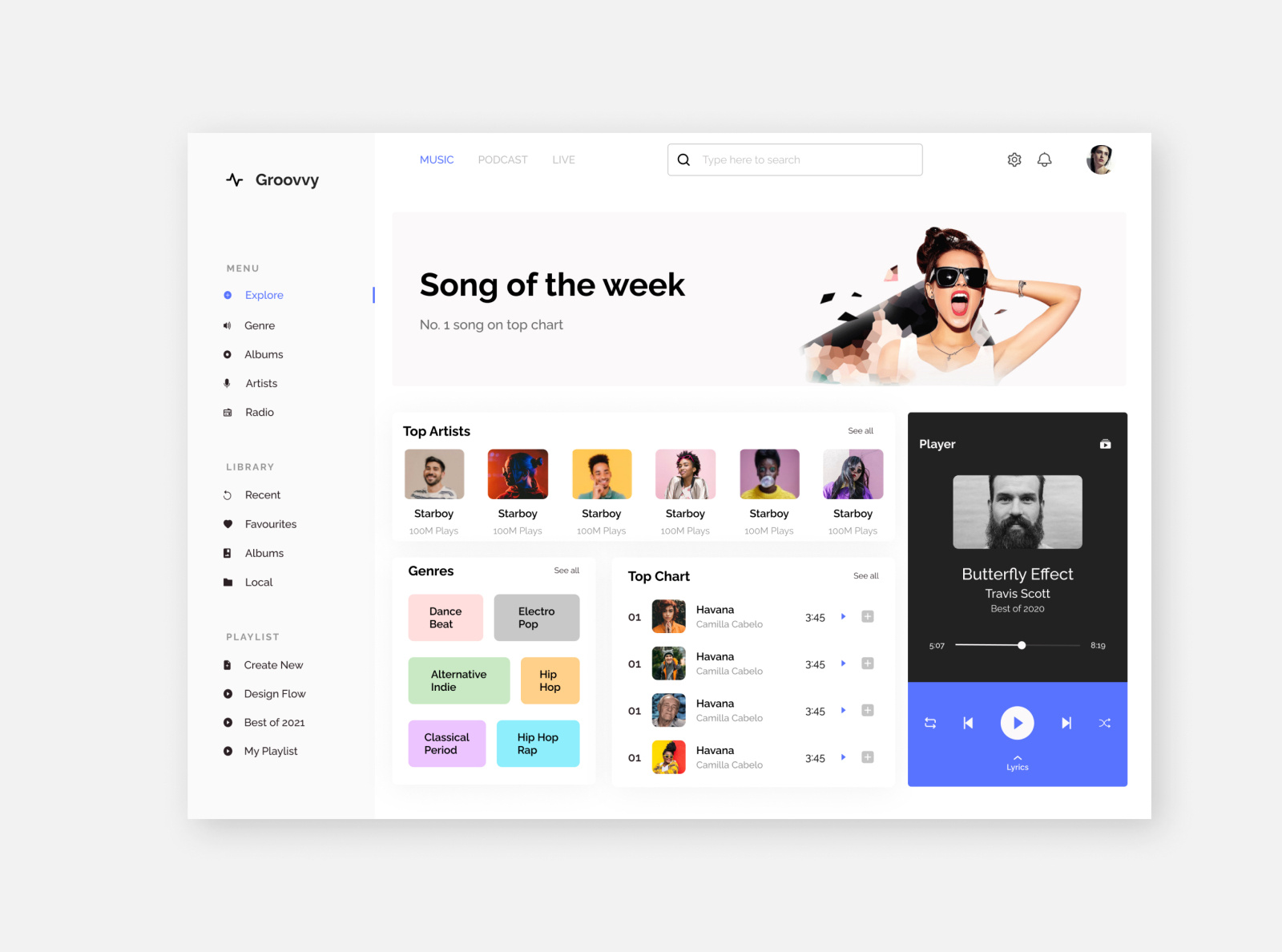 Dilay UI - Music App by Mazed Minahi Khan Rakin on Dribbble