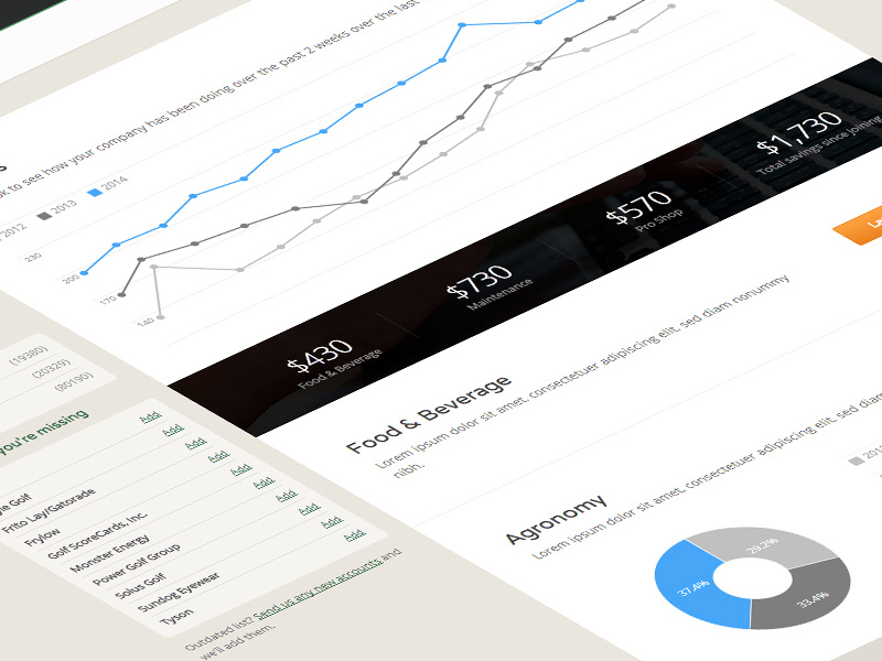 Member Dashboard by Kyle Kramer on Dribbble
