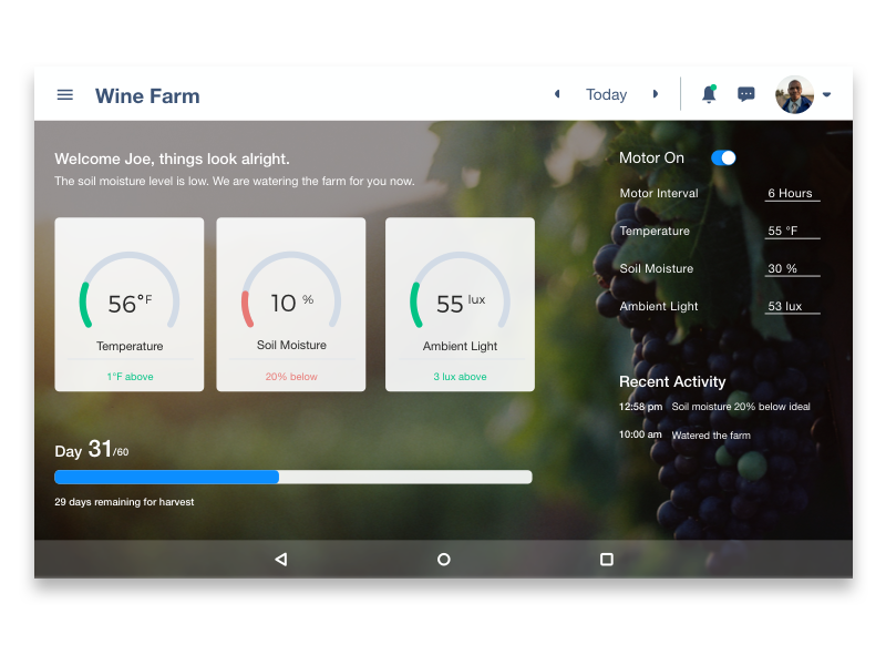 Dashboard For Farmers By Joe Dara On Dribbble