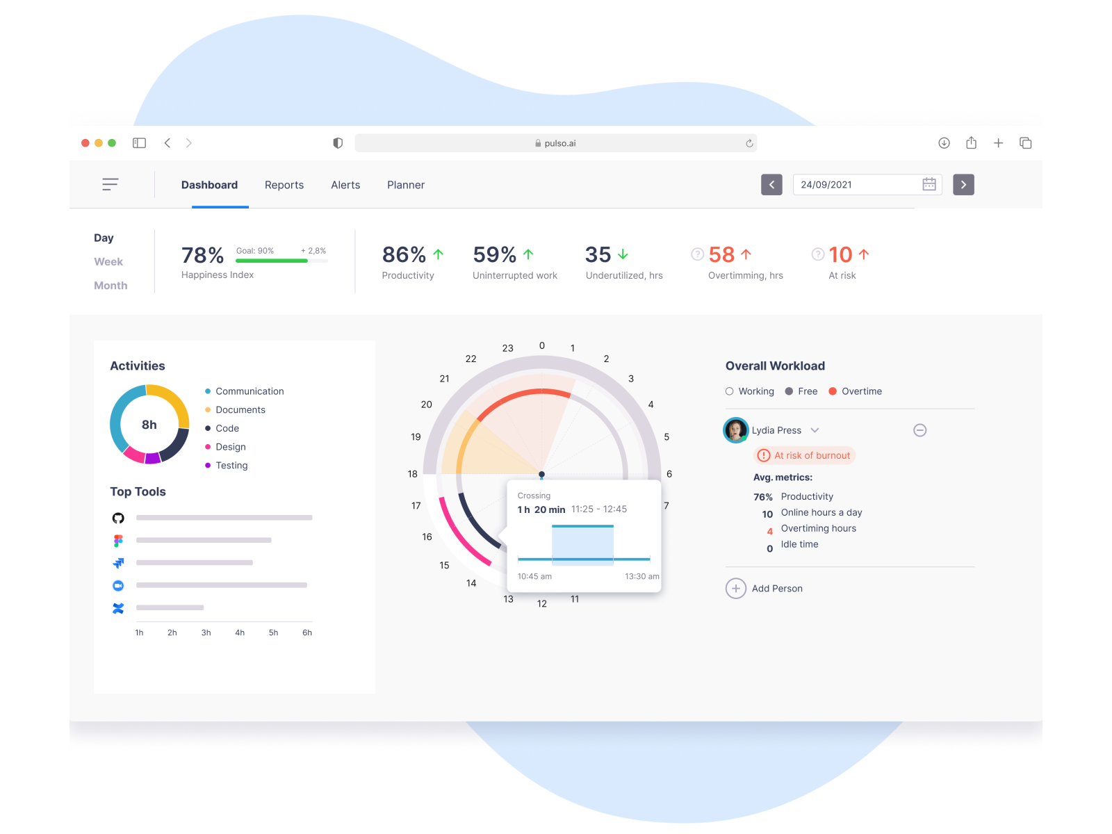 Productivity Dashboard by Nadiyq on Dribbble