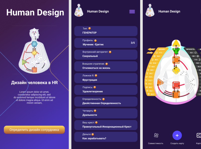 Human Map Mobile App by Вадим Егиазаров on Dribbble