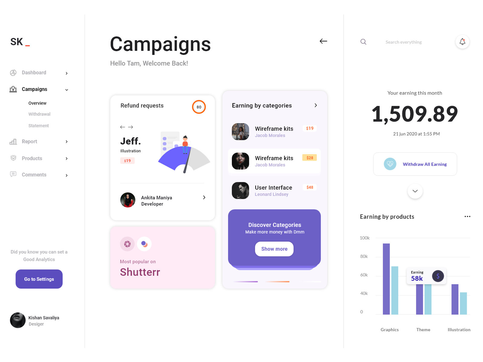 Campaigns by InfyOm Technologies on Dribbble