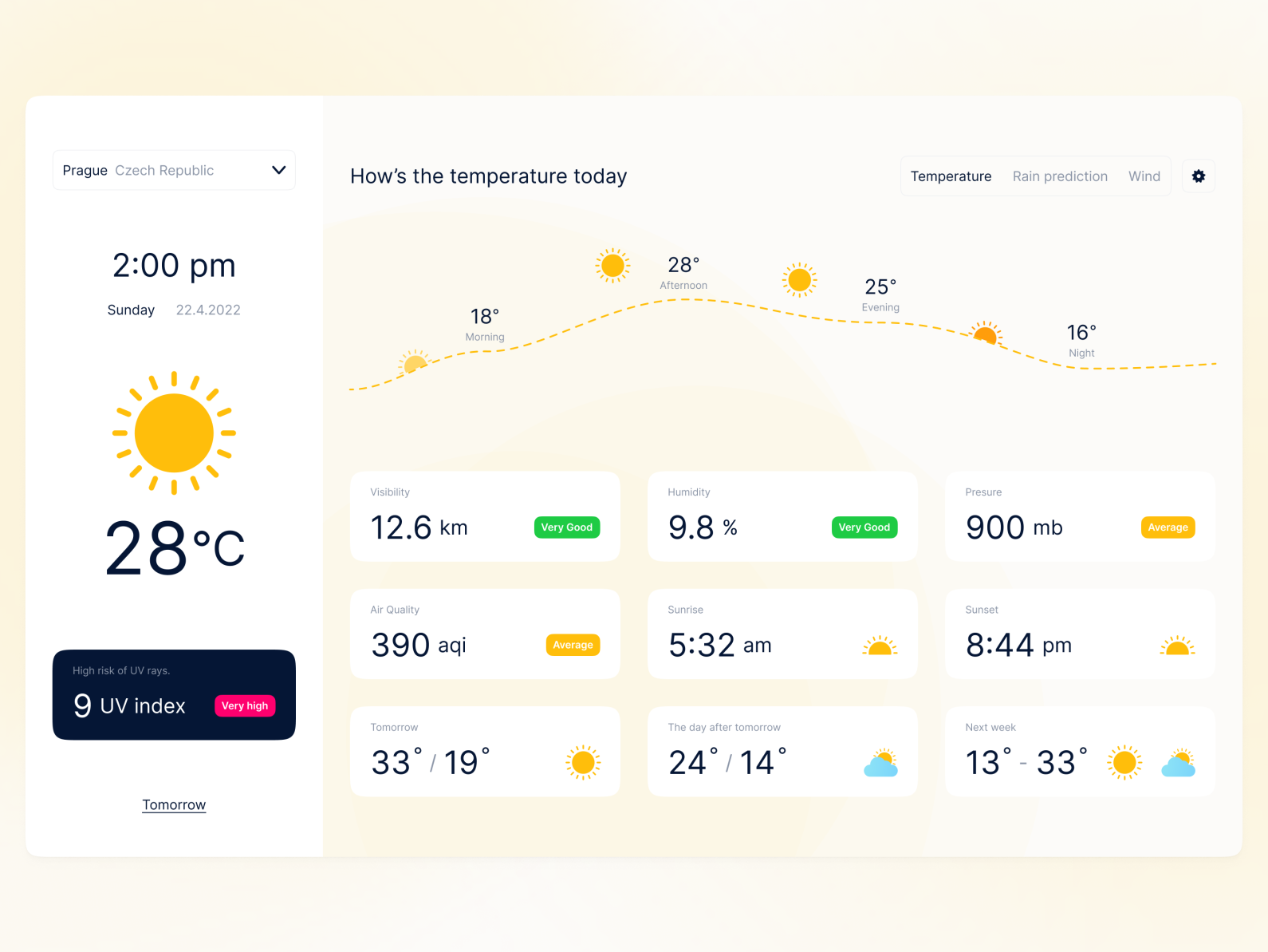 Weather app dashboard design by Marian Kadlec on Dribbble Weather app dashboard design by Marian Kadlec on Dribbble