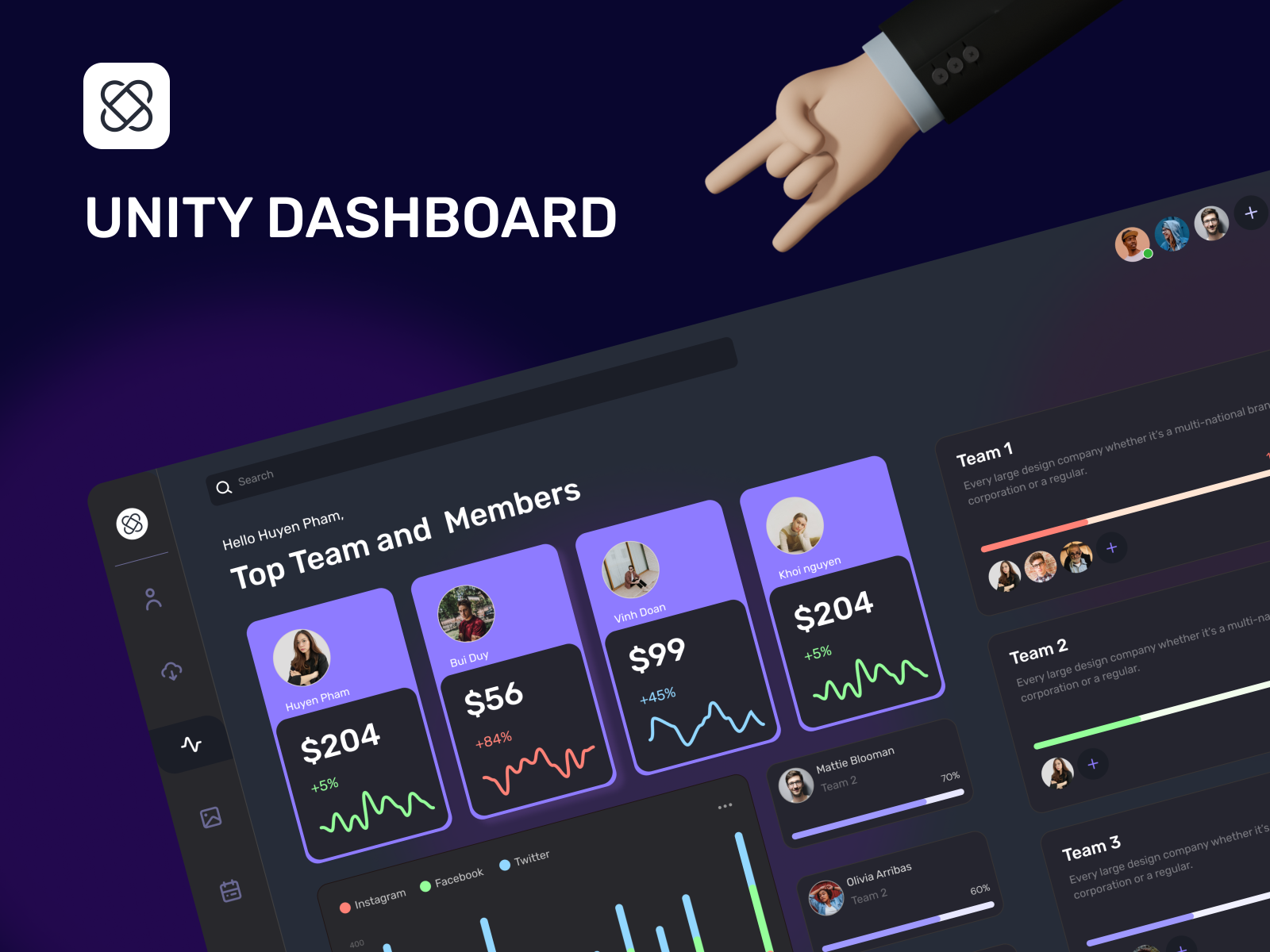 Unity Dashboard Dark Theme Single Shot by Huyen Pham on Dribbble