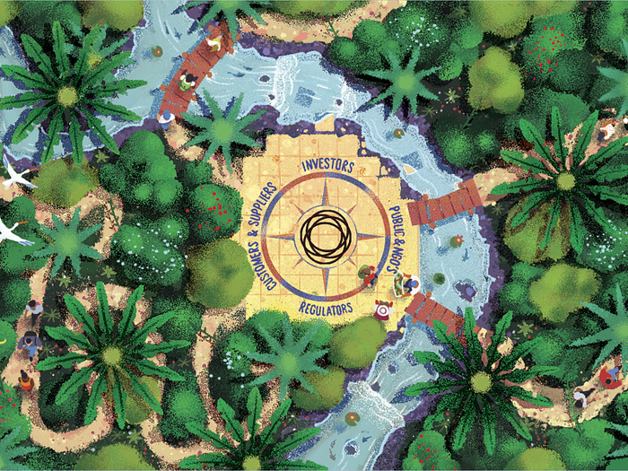 Navigation designs, themes, templates and downloadable graphic elements ...