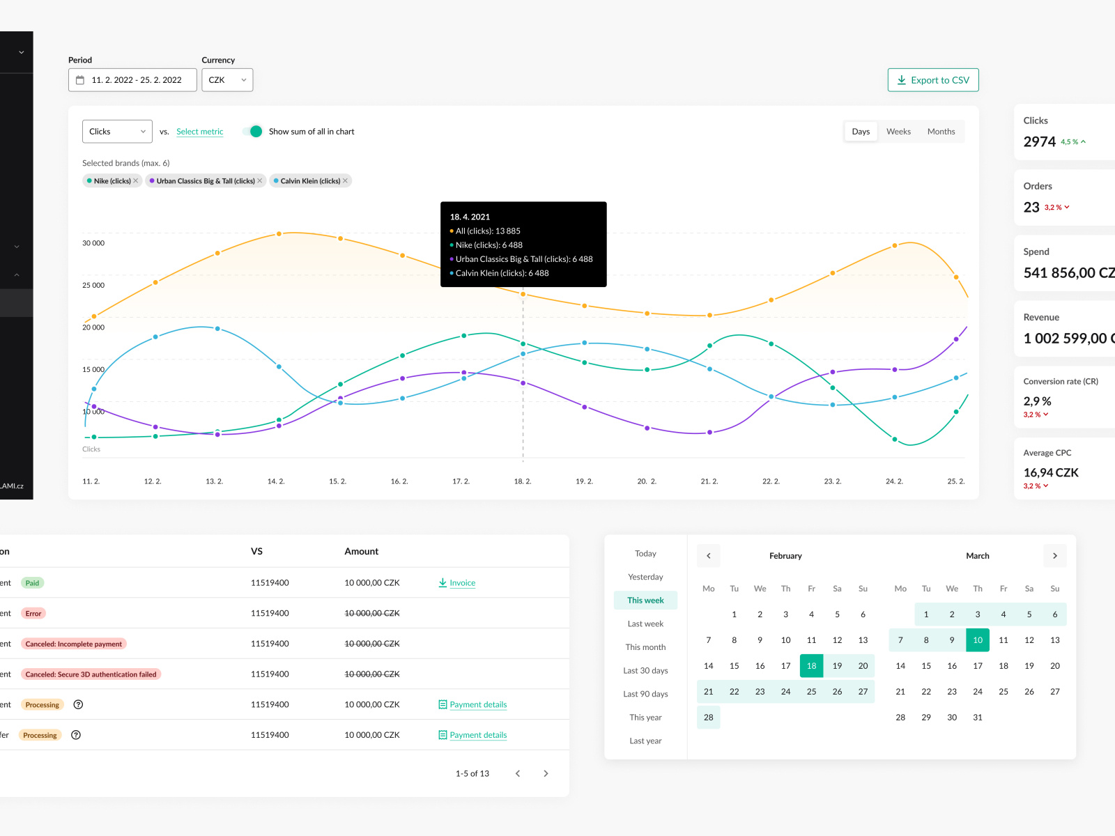 Merchant dashboard by Michal Bounla on Dribbble