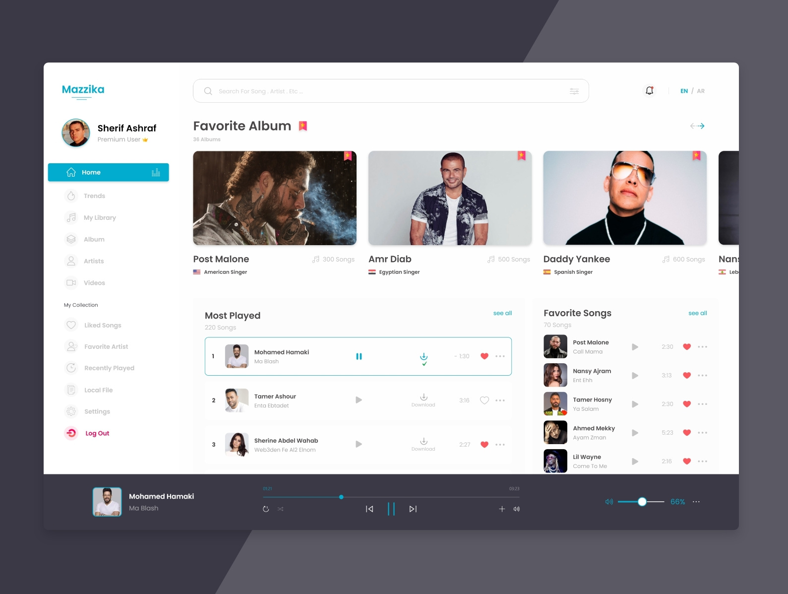 Mazzika - Music Streaming Dashboard by Sherif Ashraf on Dribbble