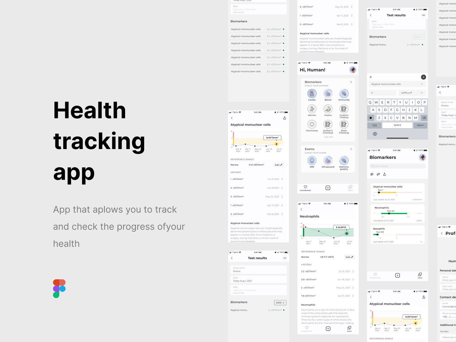 Health tracking app by Andrew Frolov on Dribbble