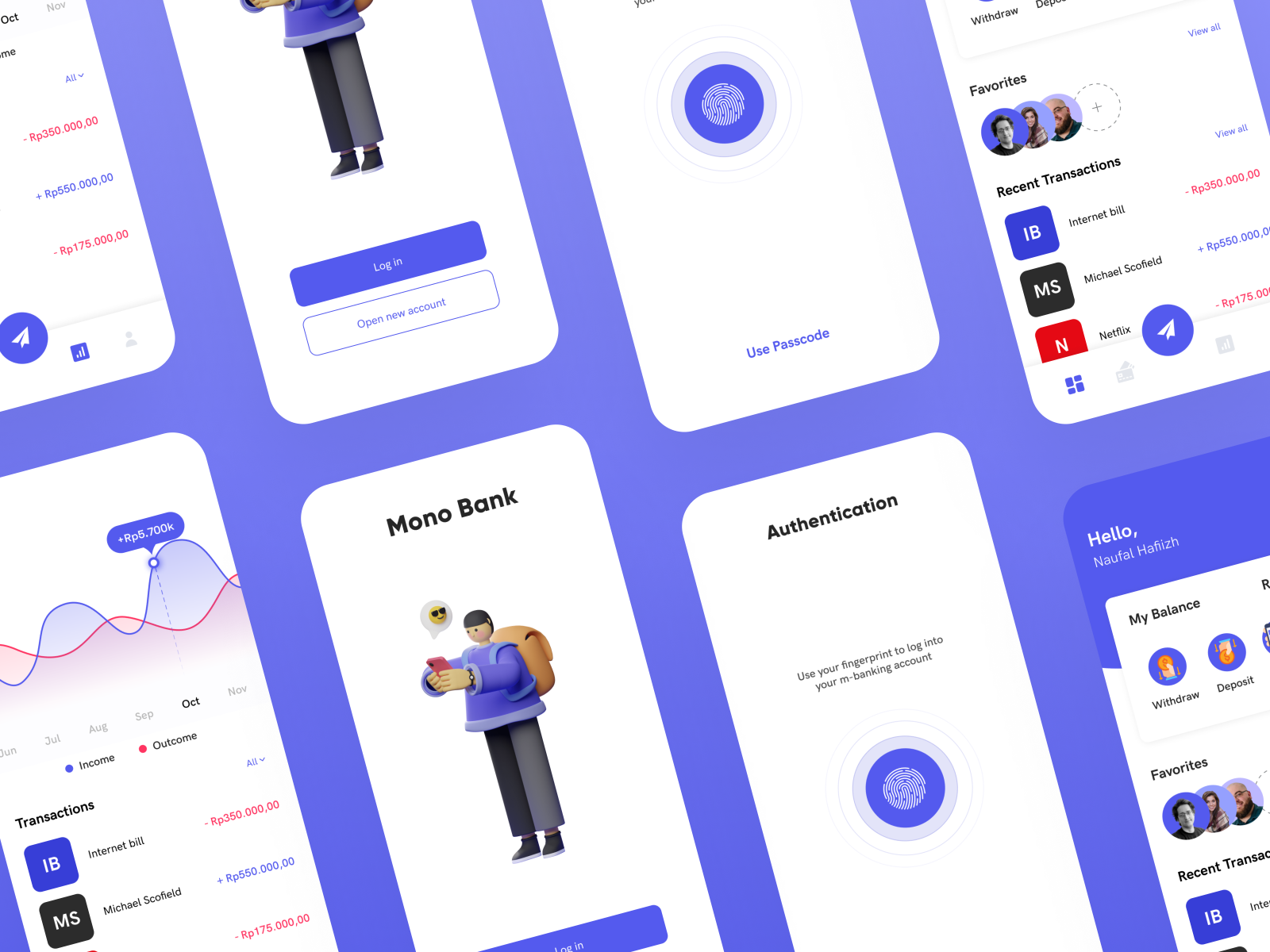 Mono Bank - Mobile Banking Apps Showcase by Naufal Hafiizh on Dribbble