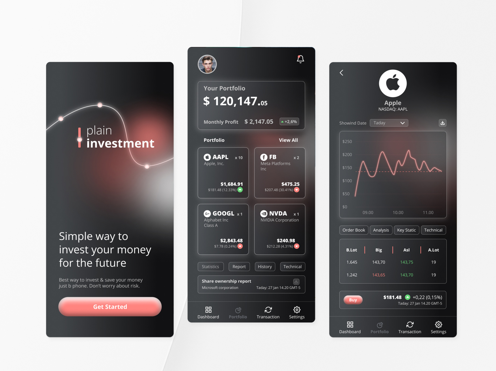 Investment App UX/UI by Anna Rastorgueva on Dribbble