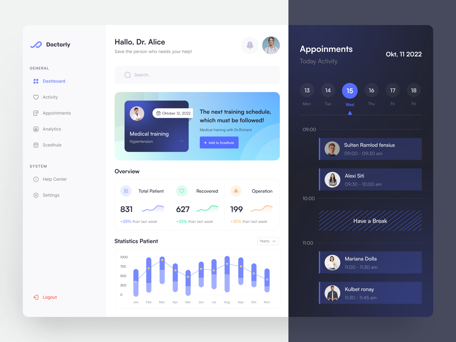 Doctorly - Doctor dashboard by Azhar Dwi🐼 for Vektora on Dribbble