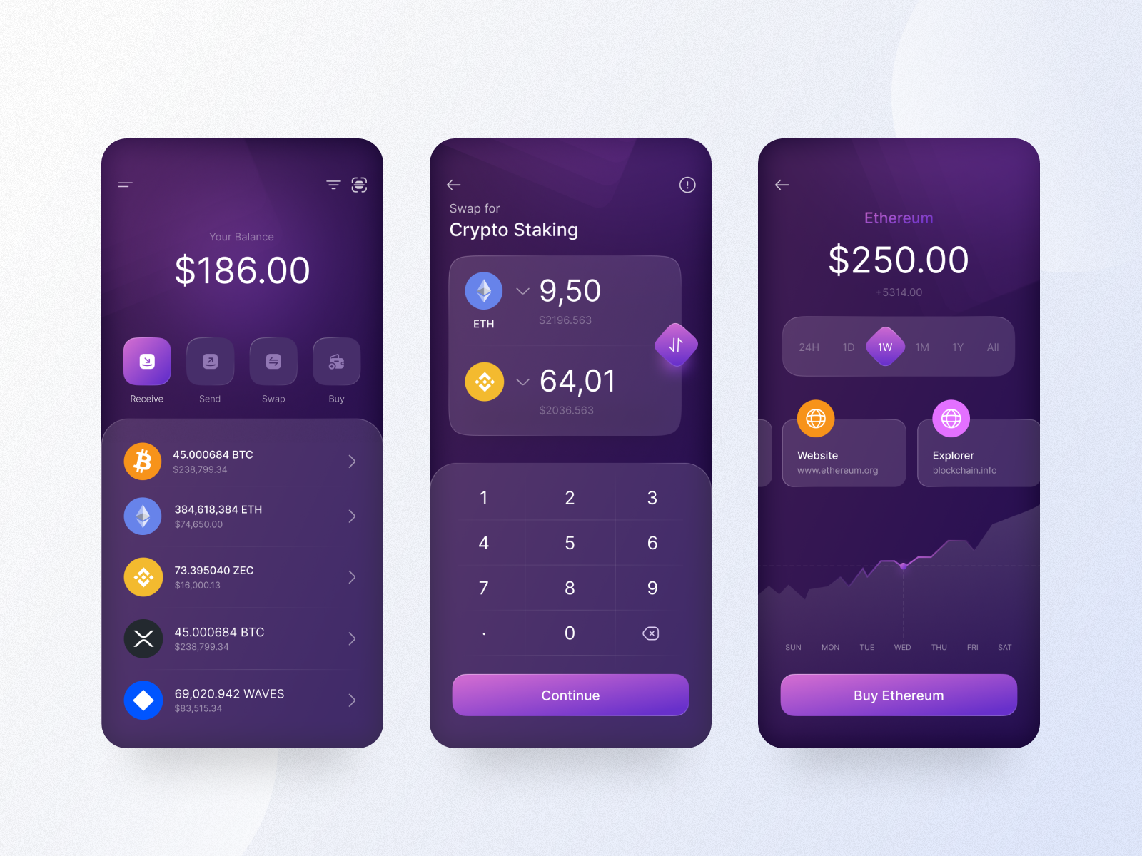 Crypto Staking App by Applligent Technologies on Dribbble