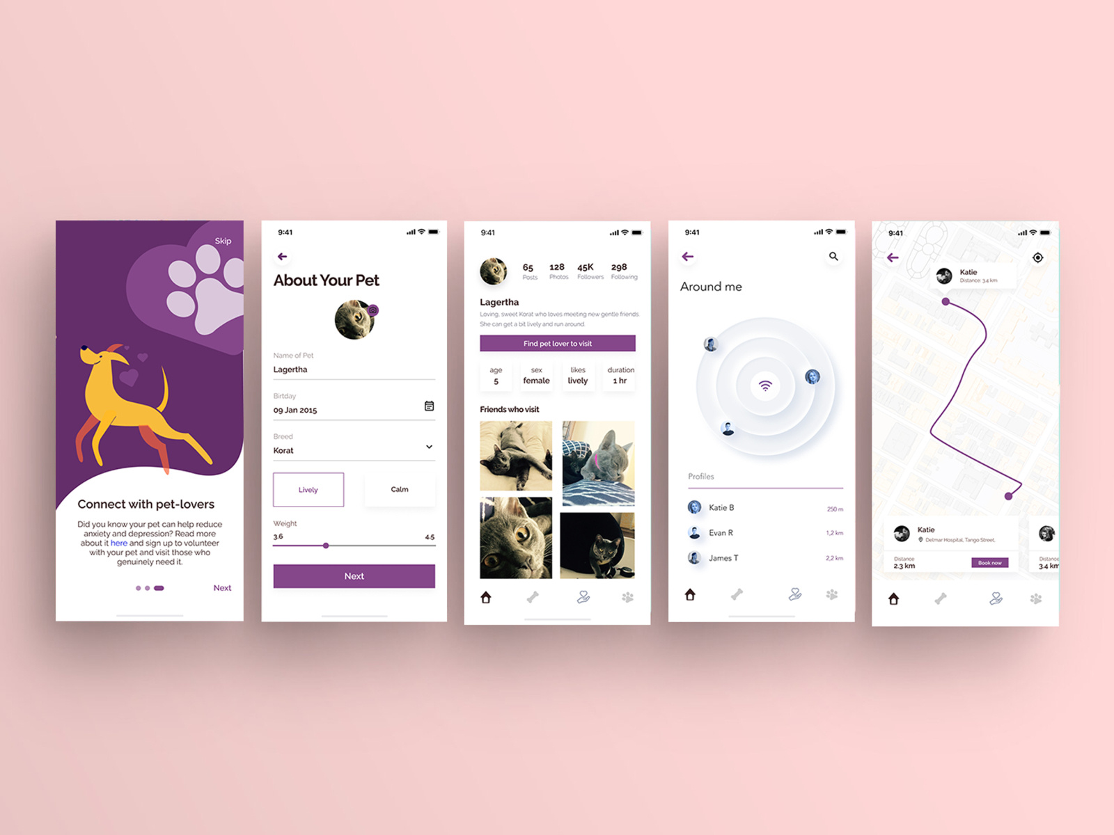 UI Design - High fidelity prototype by Monica Lindin on Dribbble