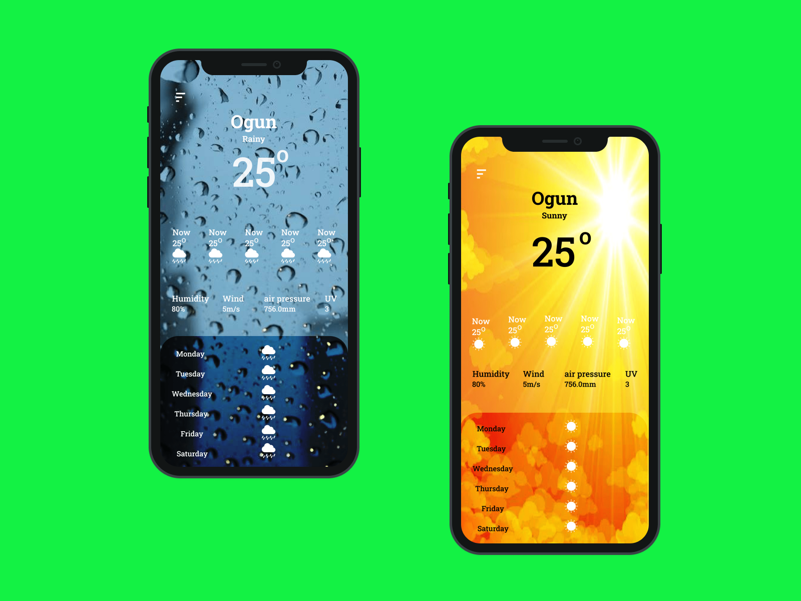 Weather interface by Otusanya Omotomiwa on Dribbble