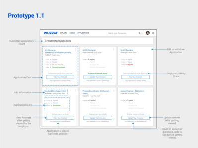 Wuzzuf Applications page UX Improvement Case Study by Ahmed Esam on ...