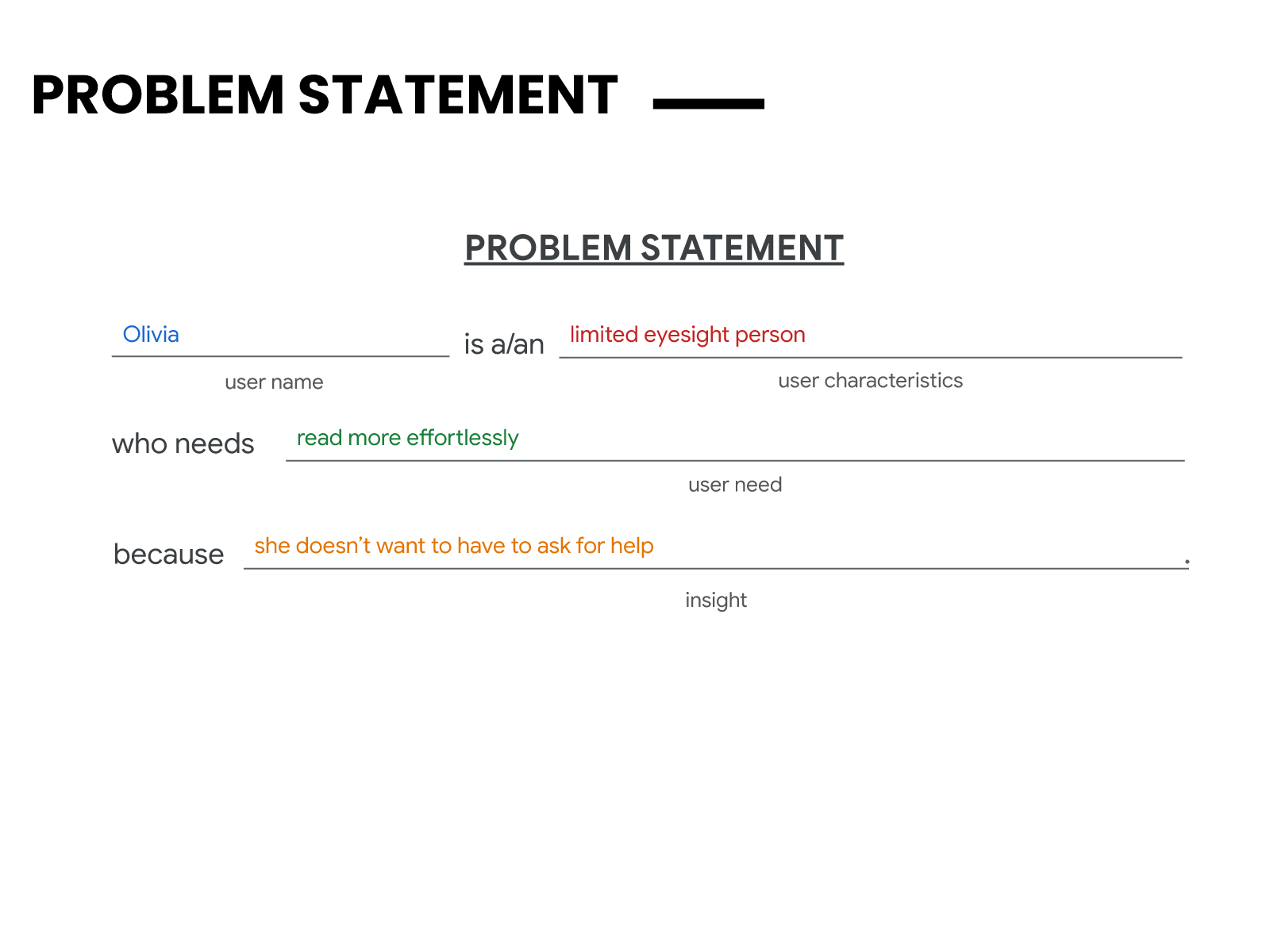 Problem Statement - Spark by Ahmed Esam on Dribbble