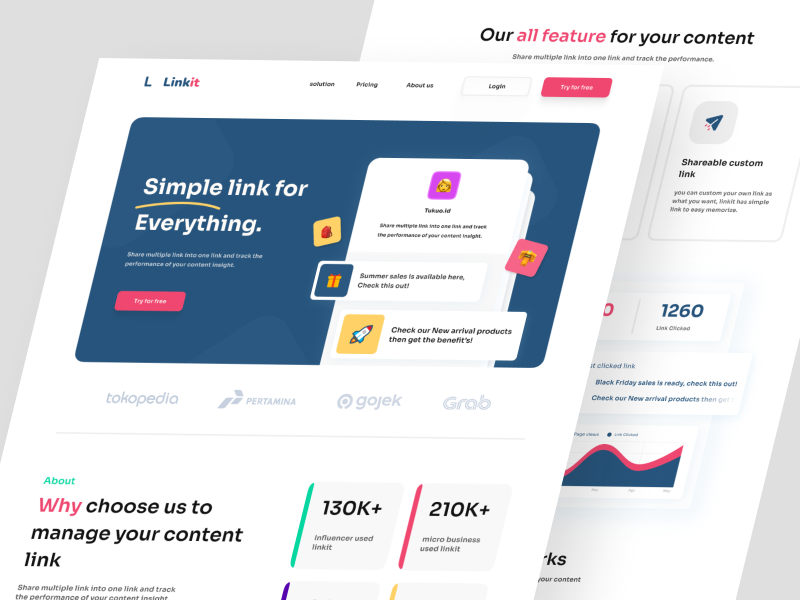 linkit - Link Manager Landing Page by Adhitya Putra for Hatypo Studio ...