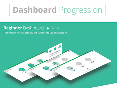 Dashboard Progression by Jo-Ann Bishop on Dribbble